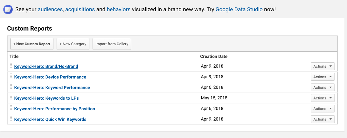 Automatically Detect and Monitor Brand Keywords with Keyword Hero